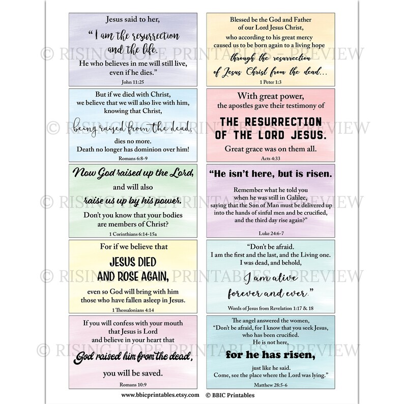 Easter Resurrection Scripture Cards -C1- INSTANT DOWNLOAD, Christ Has ...