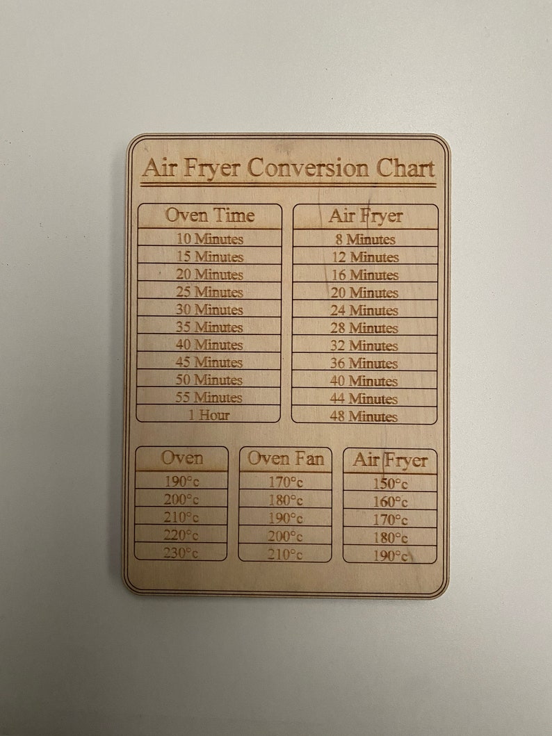 Air Fryer Conversion Chart, Wooden Sign, Cooking Times, Temperature ...
