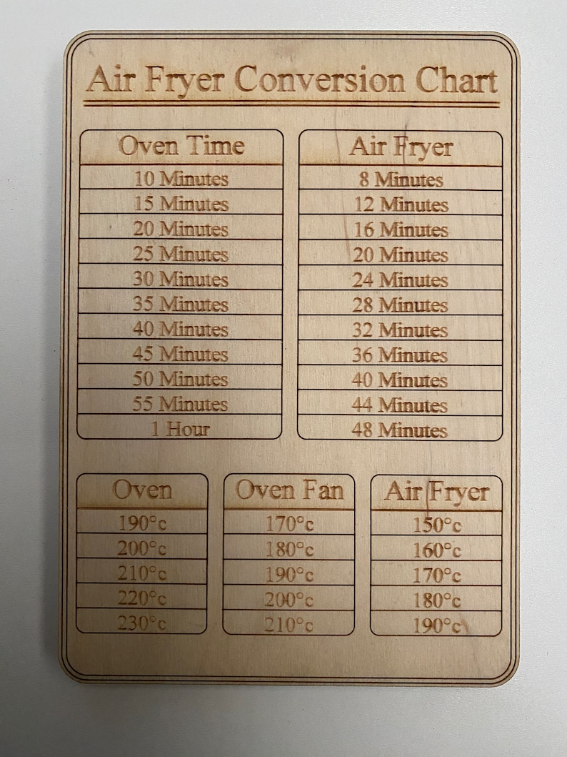 Air Fryer Conversion Chart, Wooden Sign, Cooking Times, Temperature ...