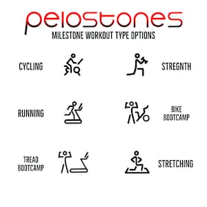 Milestone Plaques | Fitness Wall Plaque | Cycling Accomplishment | Home ...