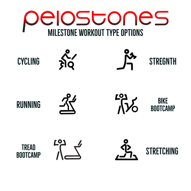Milestone Plaques | Fitness Wall Plaque | Cycling Accomplishment | Home ...