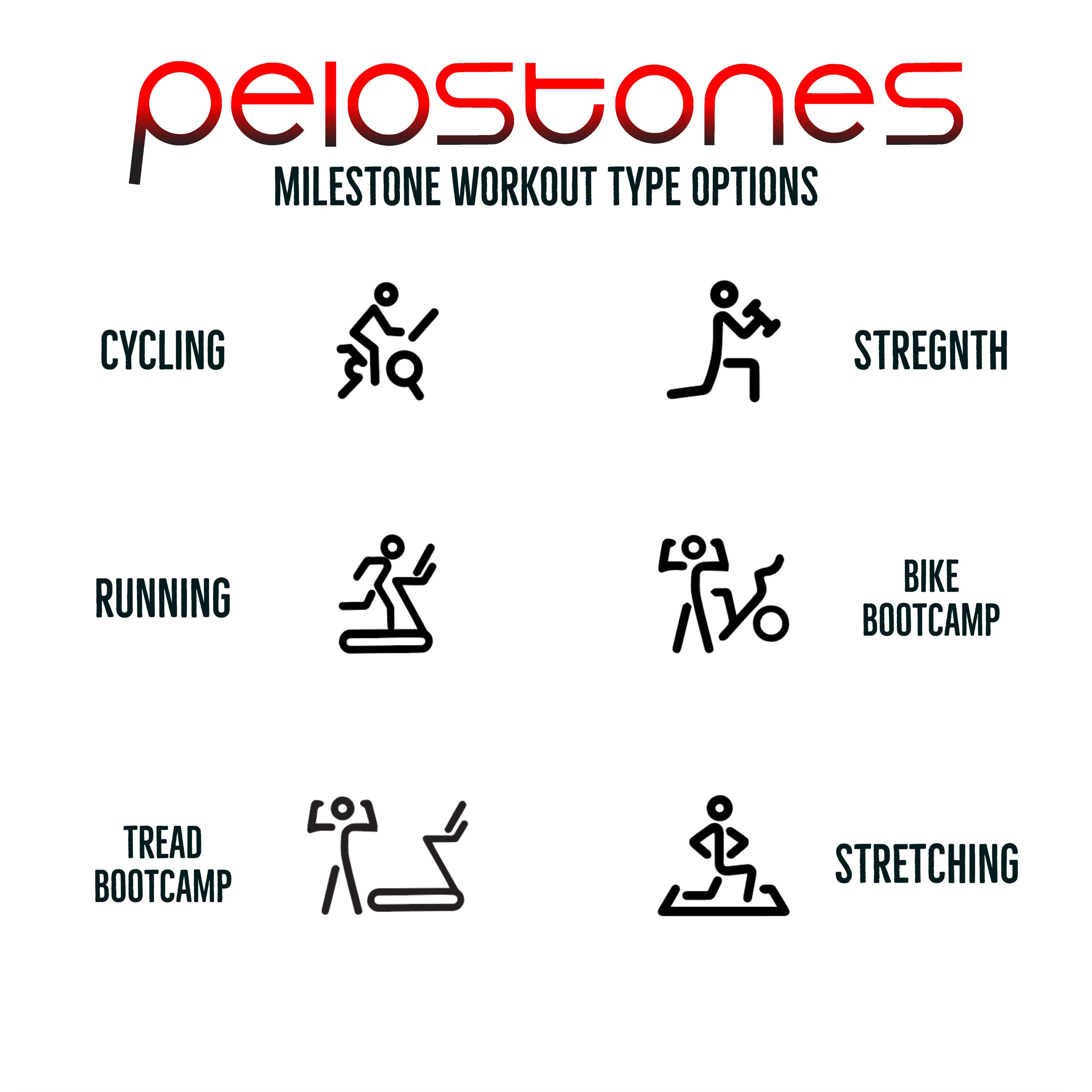 Milestone Plaques | Fitness Wall Plaque | Cycling Accomplishment | Home ...