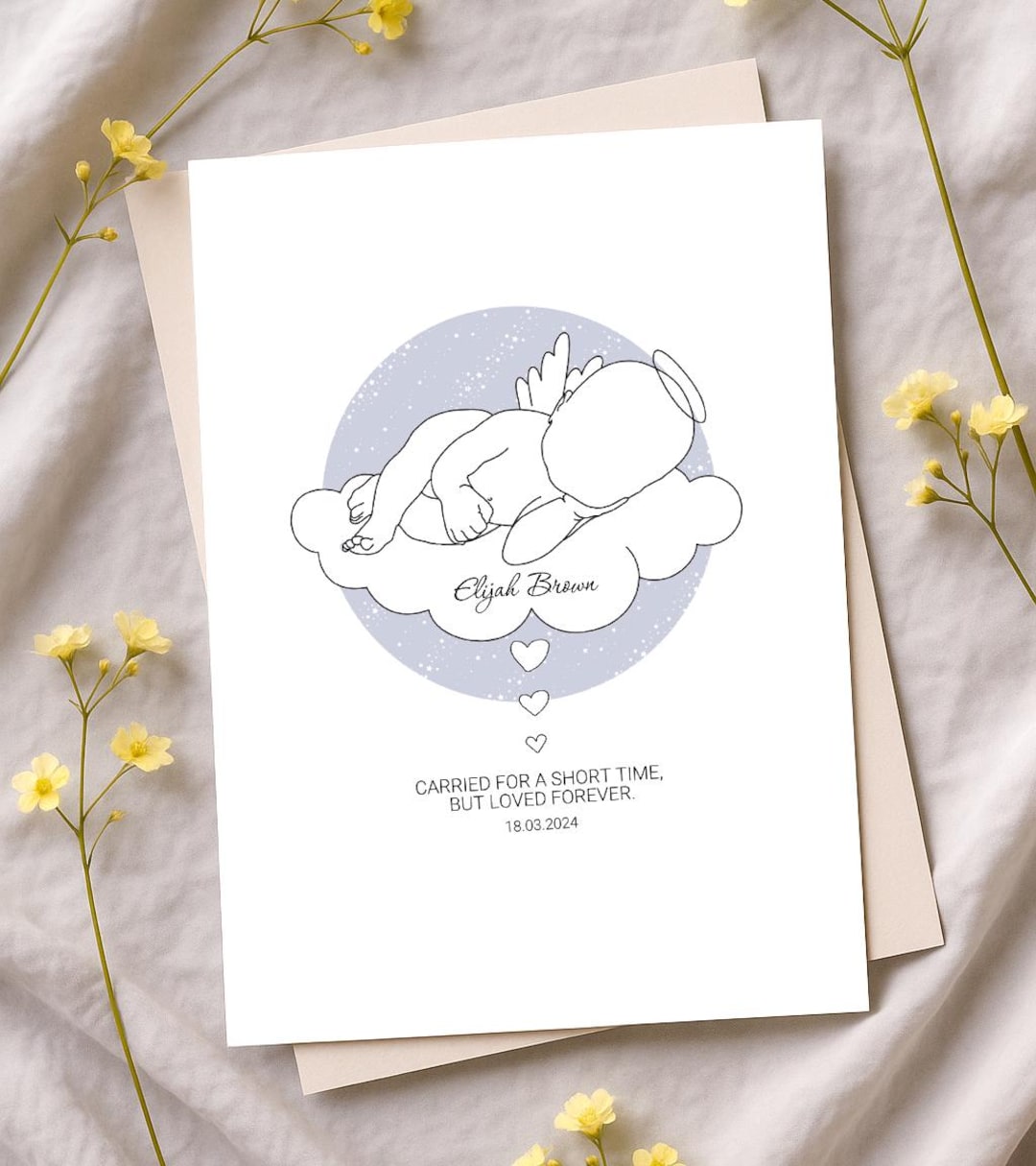 Custom Angel Baby Portrait • Baby Loss Digital Memorial • Miscarriage ...