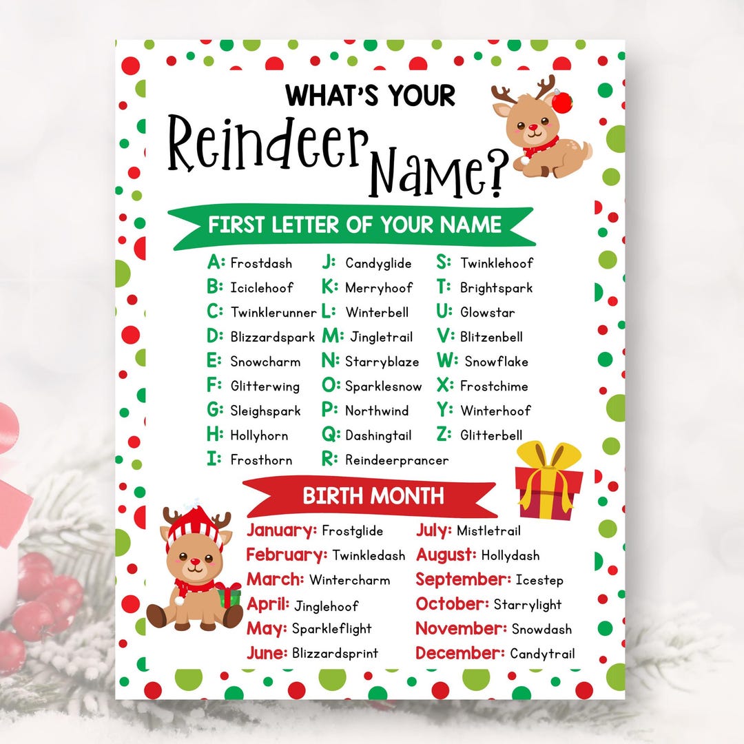 Christmas Game Printable What's Your Reindeer Name, Christmas Game ...
