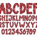 Red Bandana Alphabet PNG, Alphabet Sublimation, Alphabet Letters Bundle ...