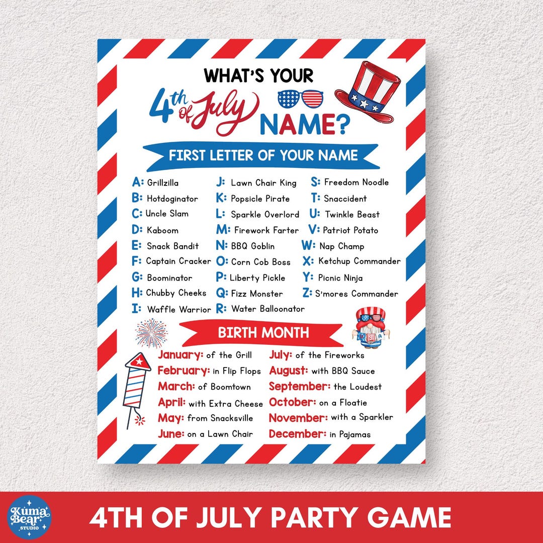 4th of July Game Printable, Fun Family Party Game, Patriotic Name Game ...