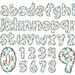 Baby Boy PNG, Kids Doodle Letters PNG, Baby Boy Alphabet & Number Png ...