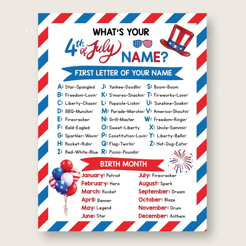 July 4th Decoration - Etsy
