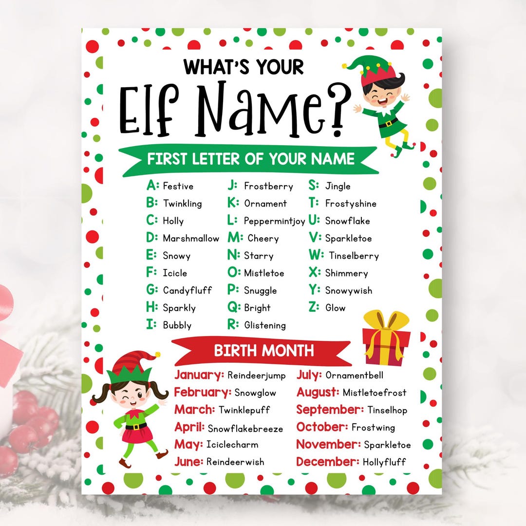 Christmas Party Game Printable What's Your Elf Name Game, Holiday ...