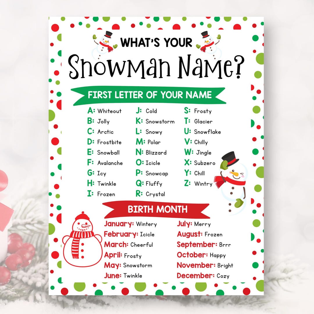 What's Your Snowman Name Game Printable Christmas Party Game, Holiday ...