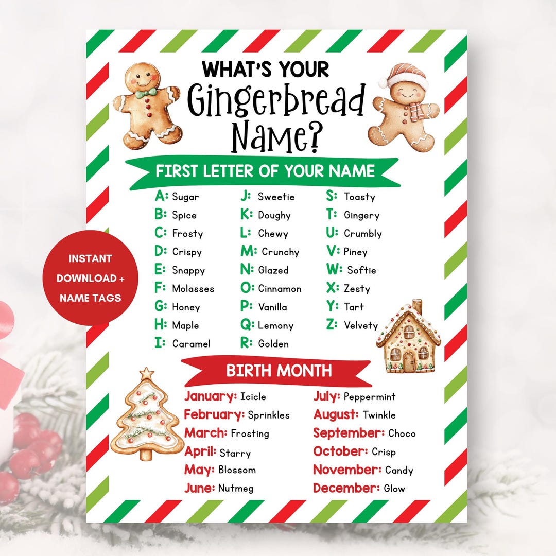 Printable Christmas Party Game What's Your Gingerbread Name Game ...