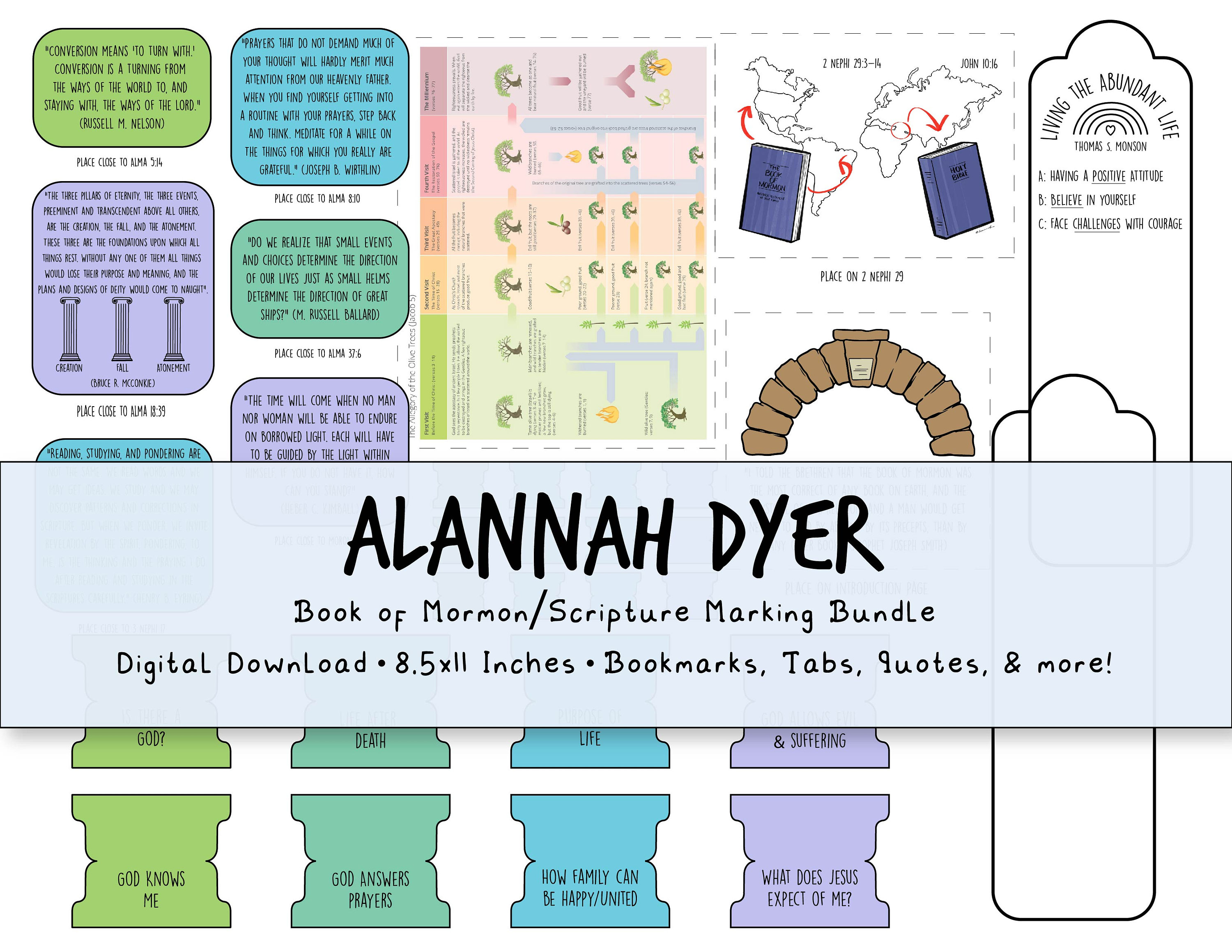 Book of Mormon/scripture Marking Bundle Printables| DIGITAL| Bookmarks ...