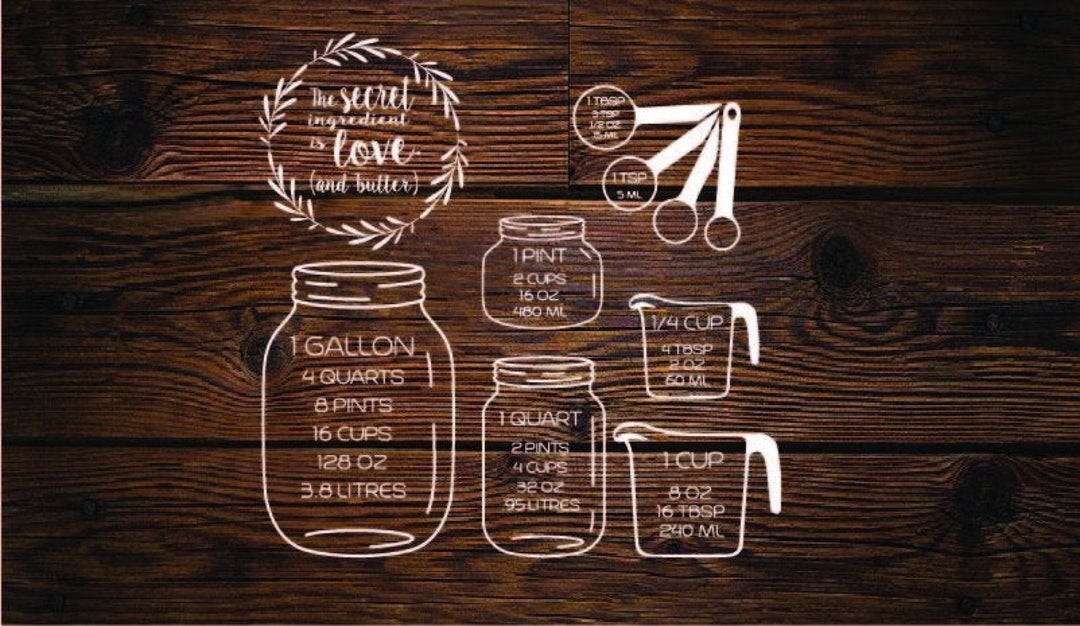 Kitchen Conversion Set - Etsy