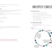 Genetics Notes Bundle - Etsy