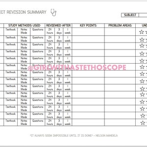 Subject Revision Summary Printable - Etsy
