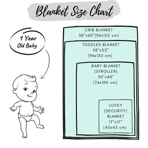 Rocket Baby Boy Blanket, Spaceship Minky Lovey, Astronaut Nursery ...