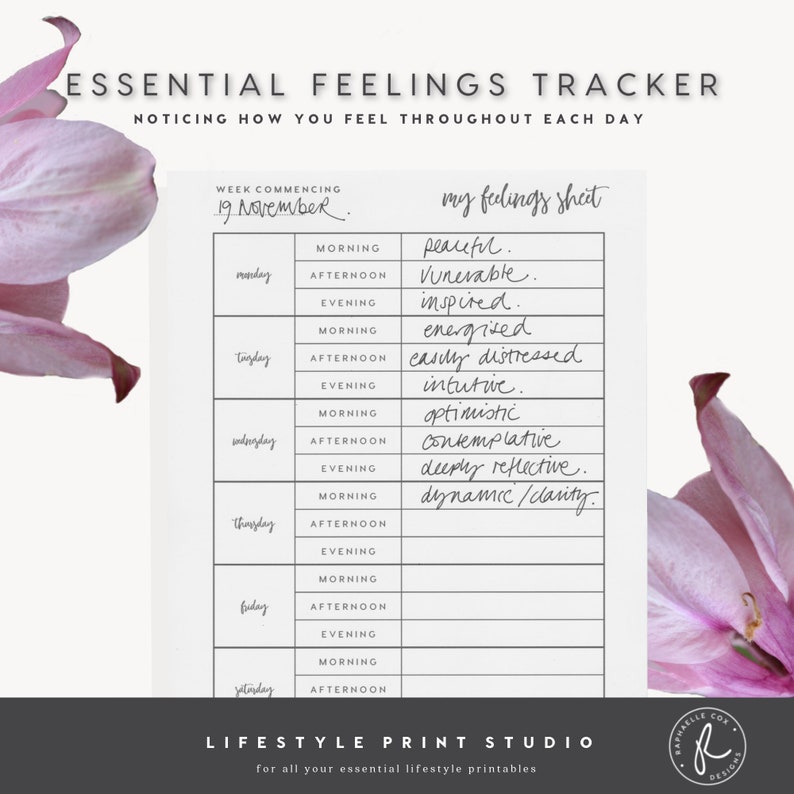 PRINTABLE Mood Tracker, Weekly Feelings Tracker, A4, A5, US Letter, PDF ...