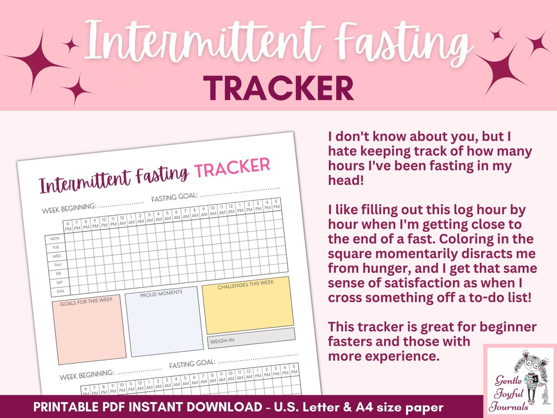 Intermittent Fasting Tracker Printable Fasting Log Planner Insert A4 ...