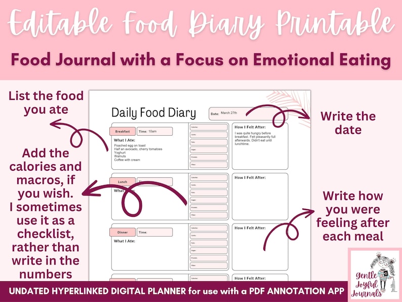 Daily Food Diary Emotional Eating Tracker Editable Printable Food Log ...
