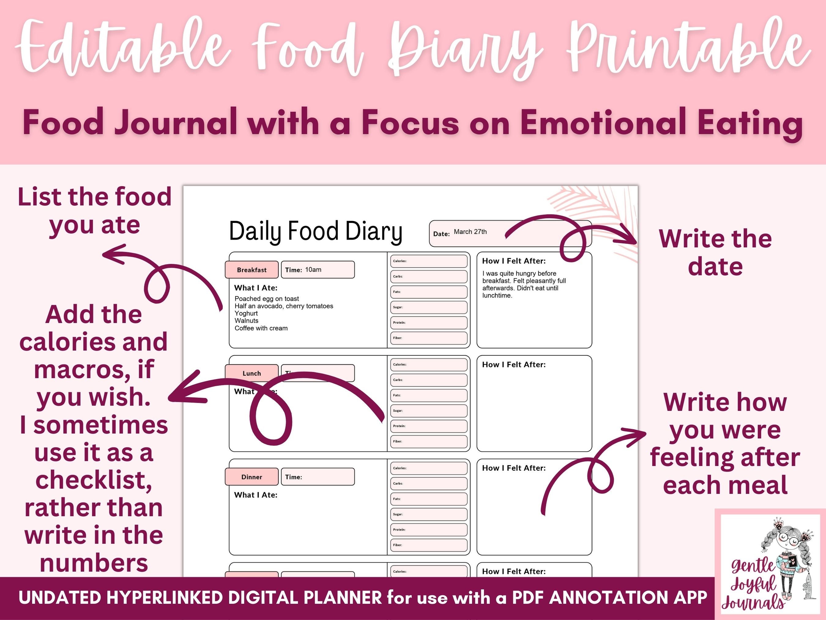 Daily Food Diary Emotional Eating Tracker Editable Printable Food Log ...
