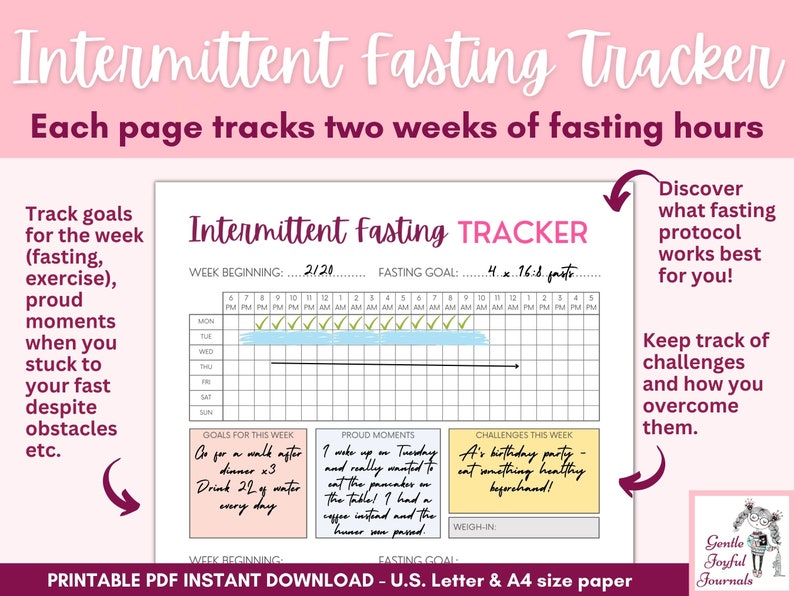 Intermittent Fasting Tracker Printable Fasting Log Planner Insert A4 ...