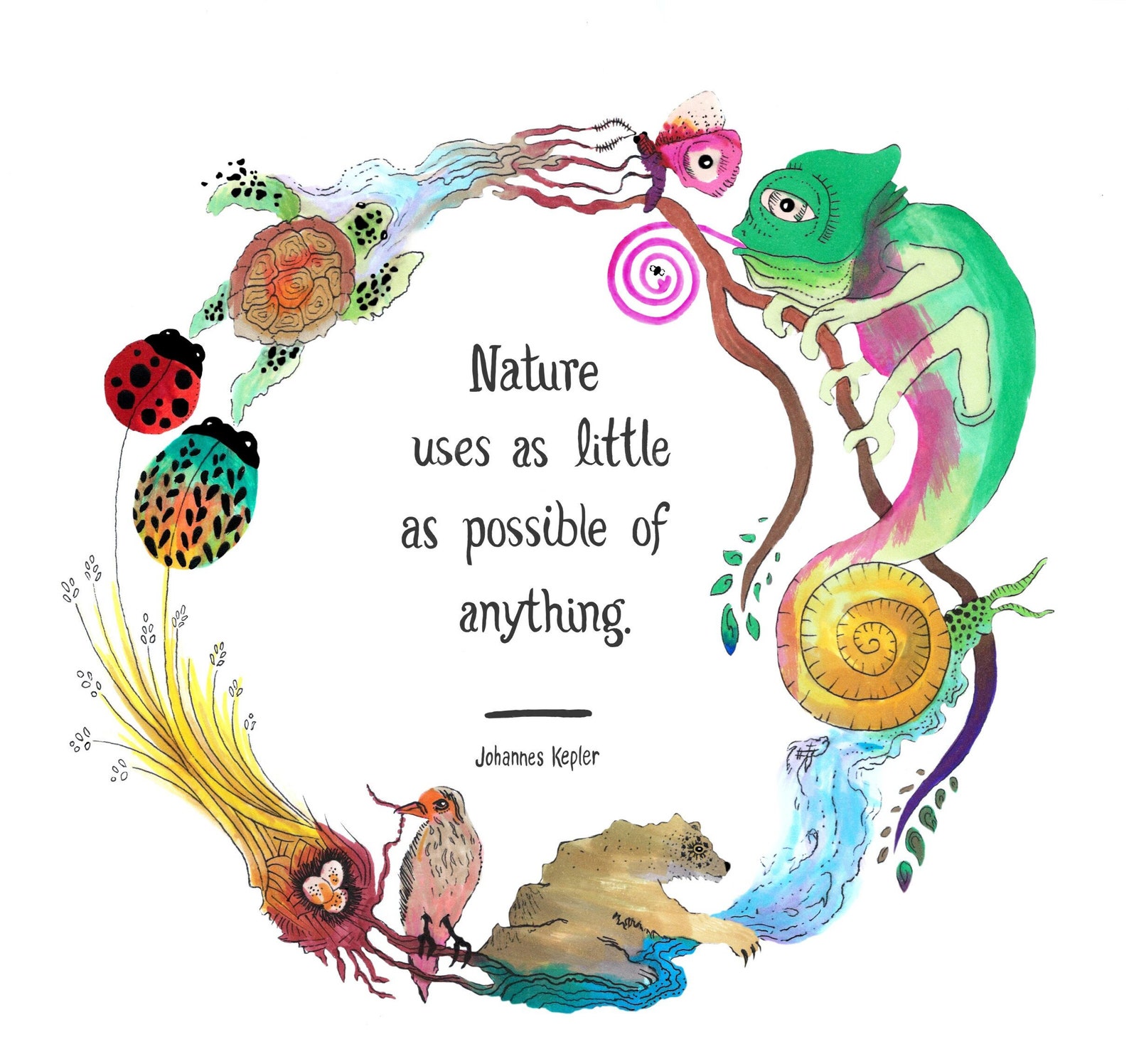 Nature Quote Art Print - Etsy