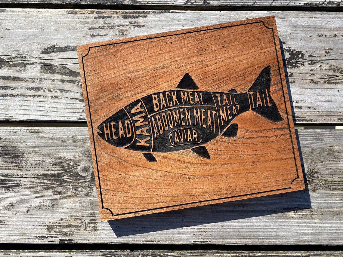 LARGE Butcher Diagram Hanging Carved Wood Signs BBQ Meat | Etsy
