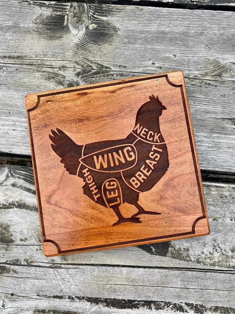 LARGE Butcher Diagram Hanging Carved Wood Signs BBQ Meat | Etsy