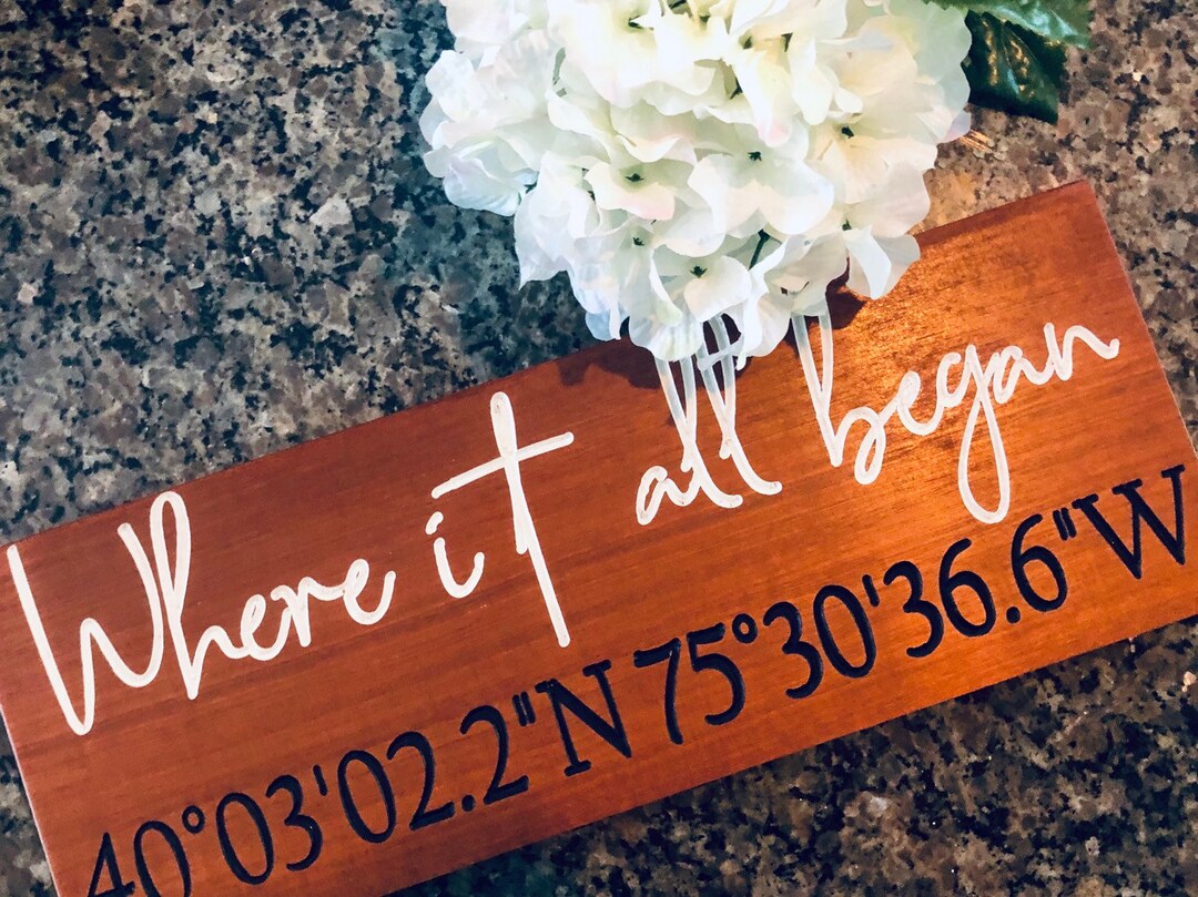 Where We Met Sign Custom Mahogany Sign | Marriage Anniversary Location ...
