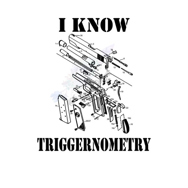 Triggernometry - Etsy