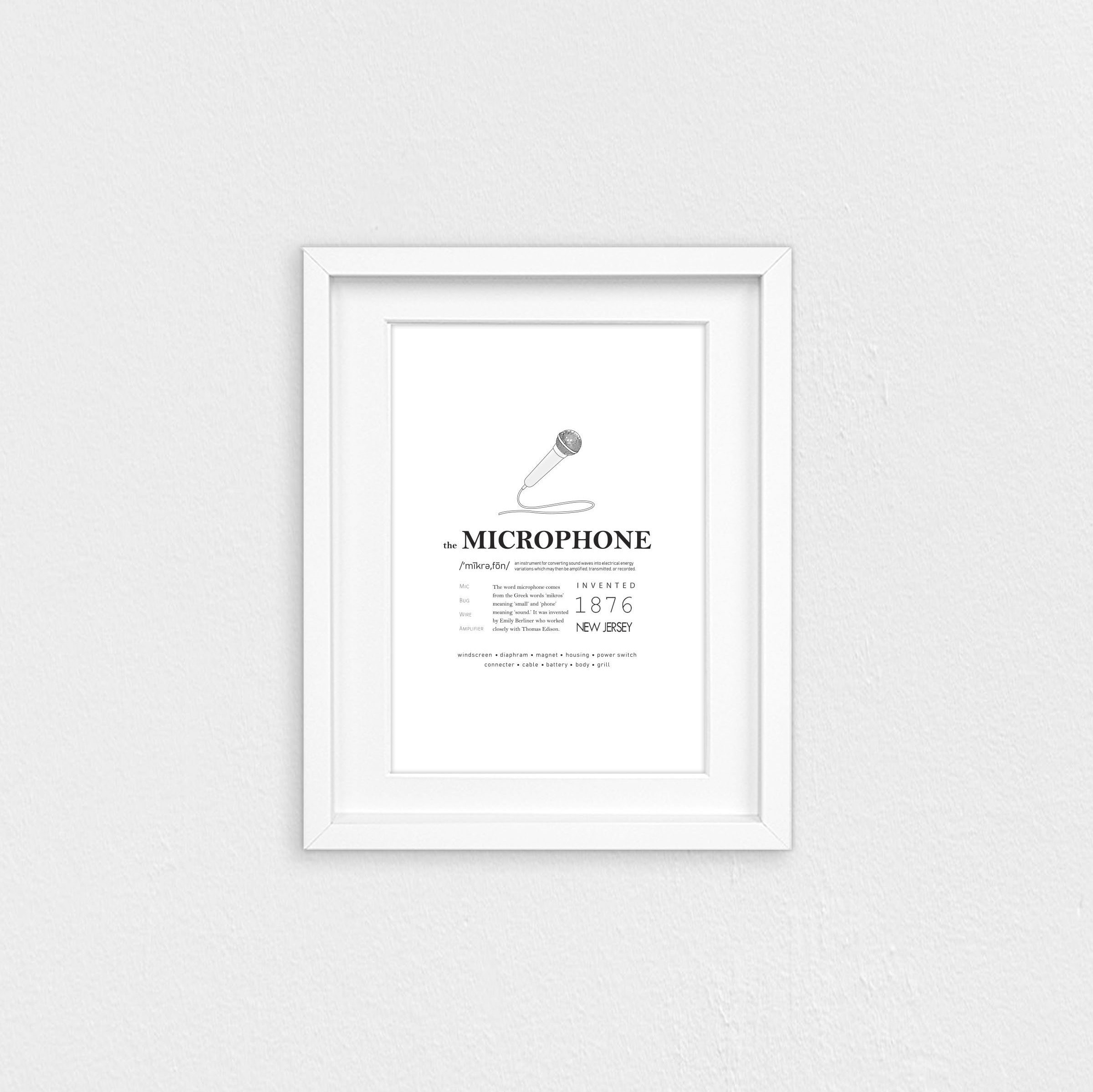 Microphone, Printable Wall Art, Mic Facts, Microphone History, Sound ...