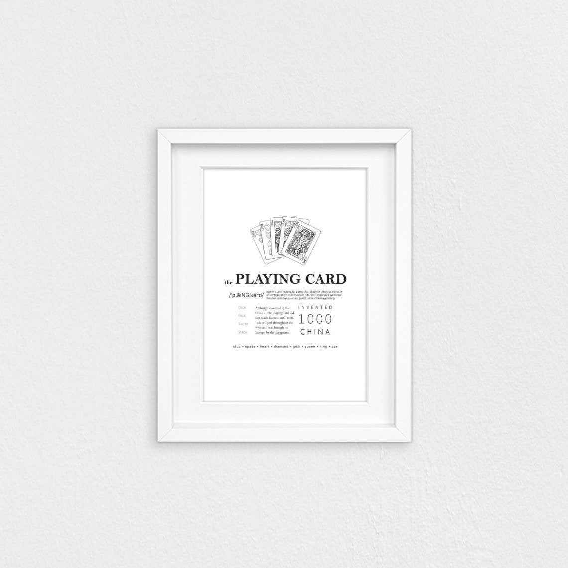 Playing Card, Printable Wall Art, Deck of Cards, Playing Card History ...