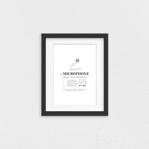 Microphone, Printable Wall Art, Mic Facts, Microphone History, Sound ...