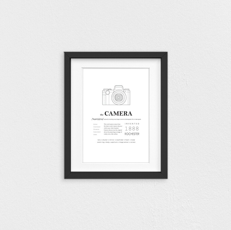 Camera, Printable Wall Art, Camera Facts, Camera History, Informational ...
