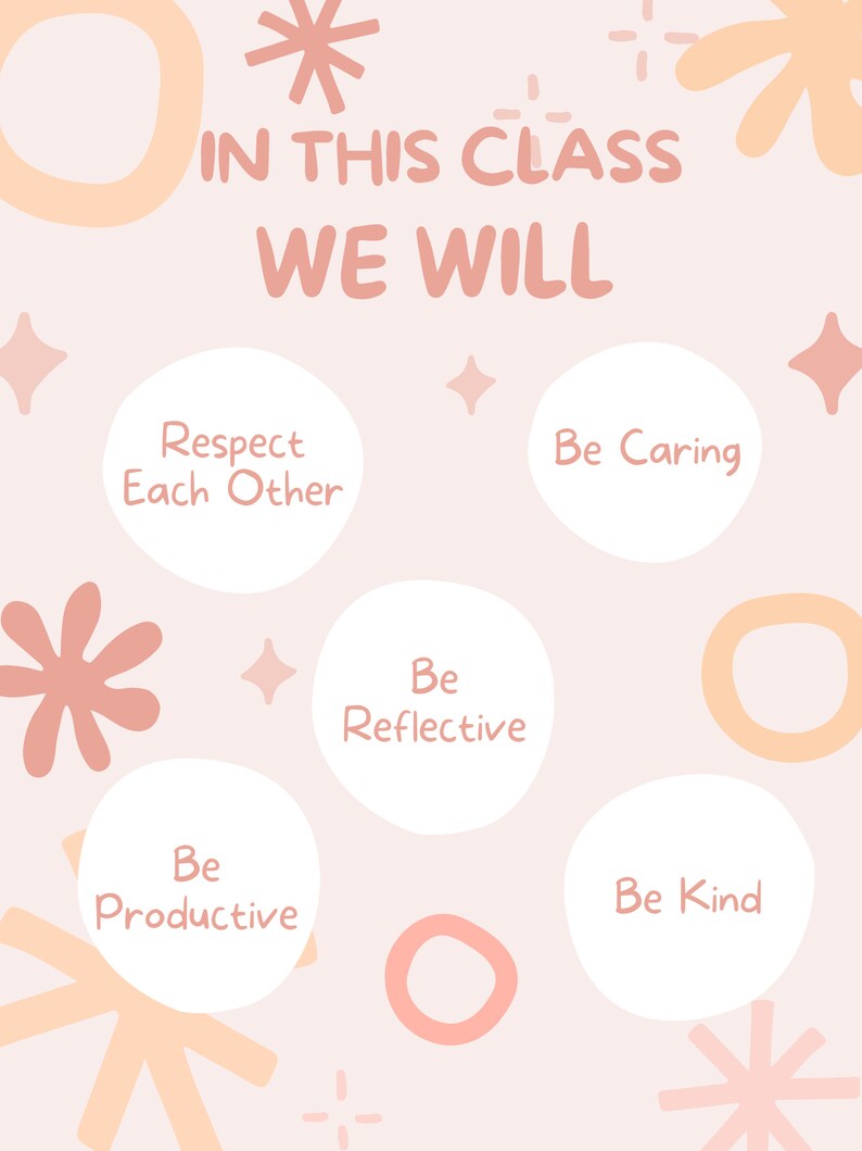 12 Editable Boho Classroom Posters Printable Wall-art - Etsy
