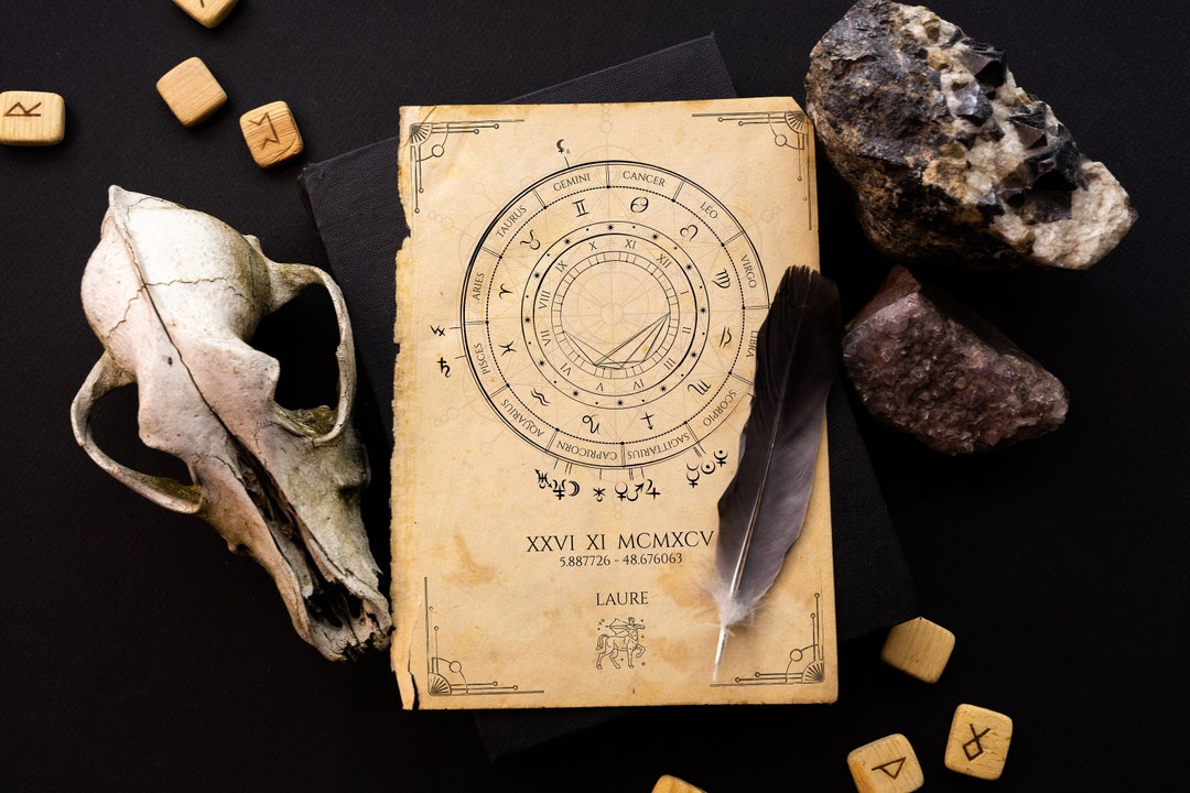 Alchemy Personalized Astral Theme Chart - Etsy