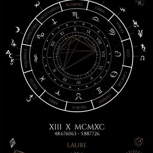 PRINTABLE VERSION, PDF Format Personalized Astral Chart, A4 21x29.7cm ...