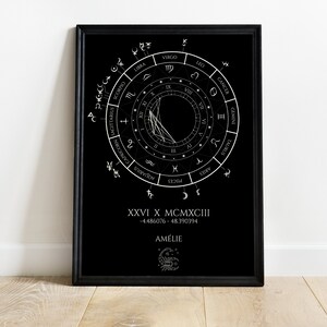 PRINTABLE VERSION, PDF Format Personalized Astral Chart, A4 21x29.7cm ...