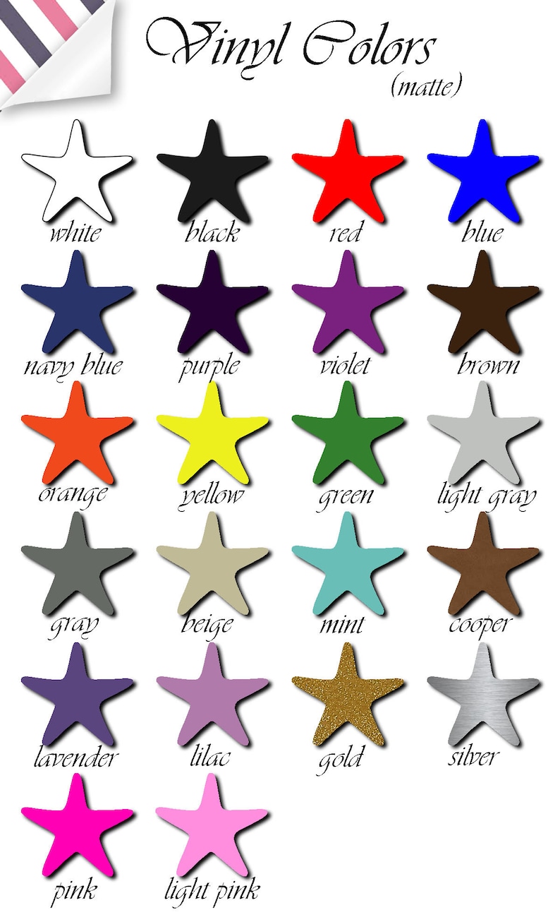 Planet Earth DecalWorld Globe Vinyl DecalEarth StickerGlove | Etsy