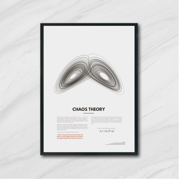 Physics Poster - Etsy