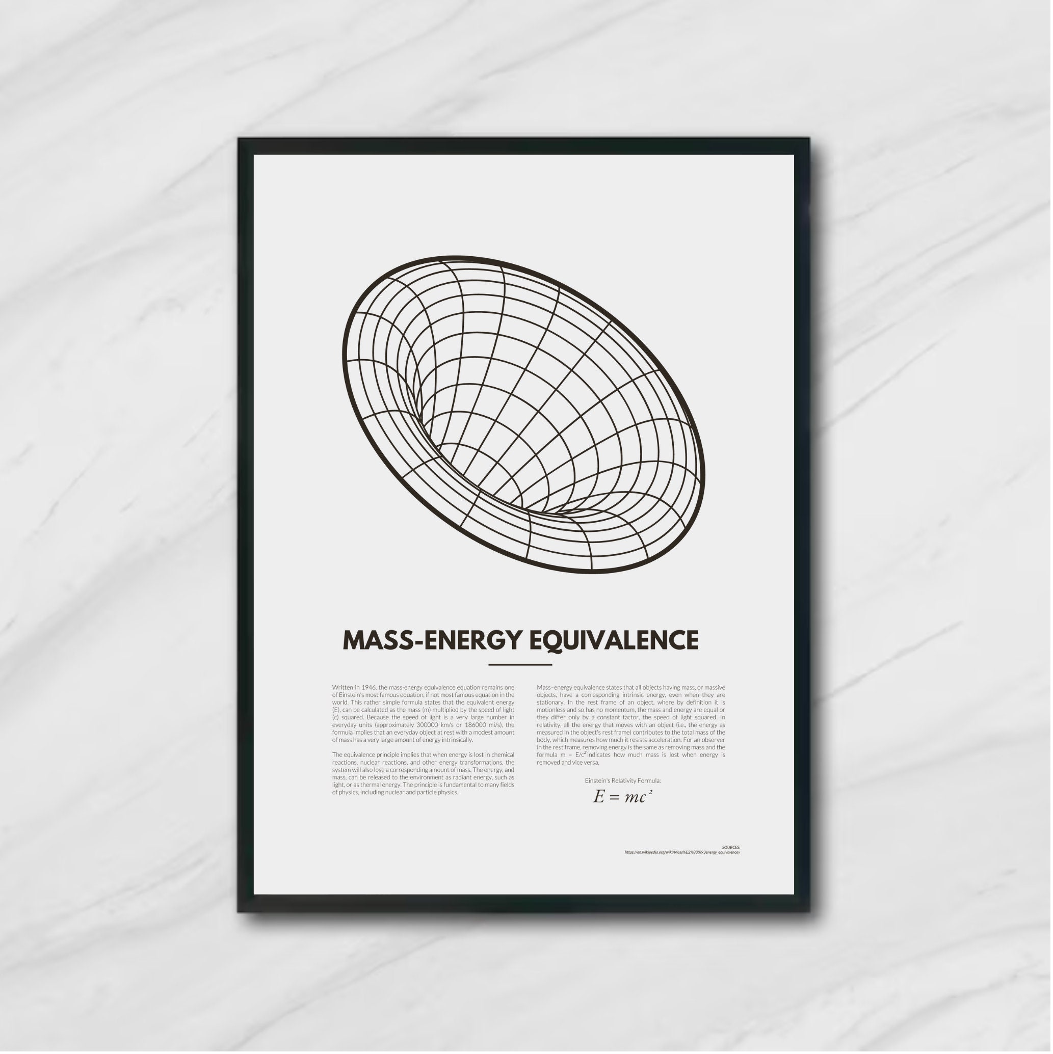 Albert Einstein Printable Wall Art, Famous Equations, Physics Classroom ...