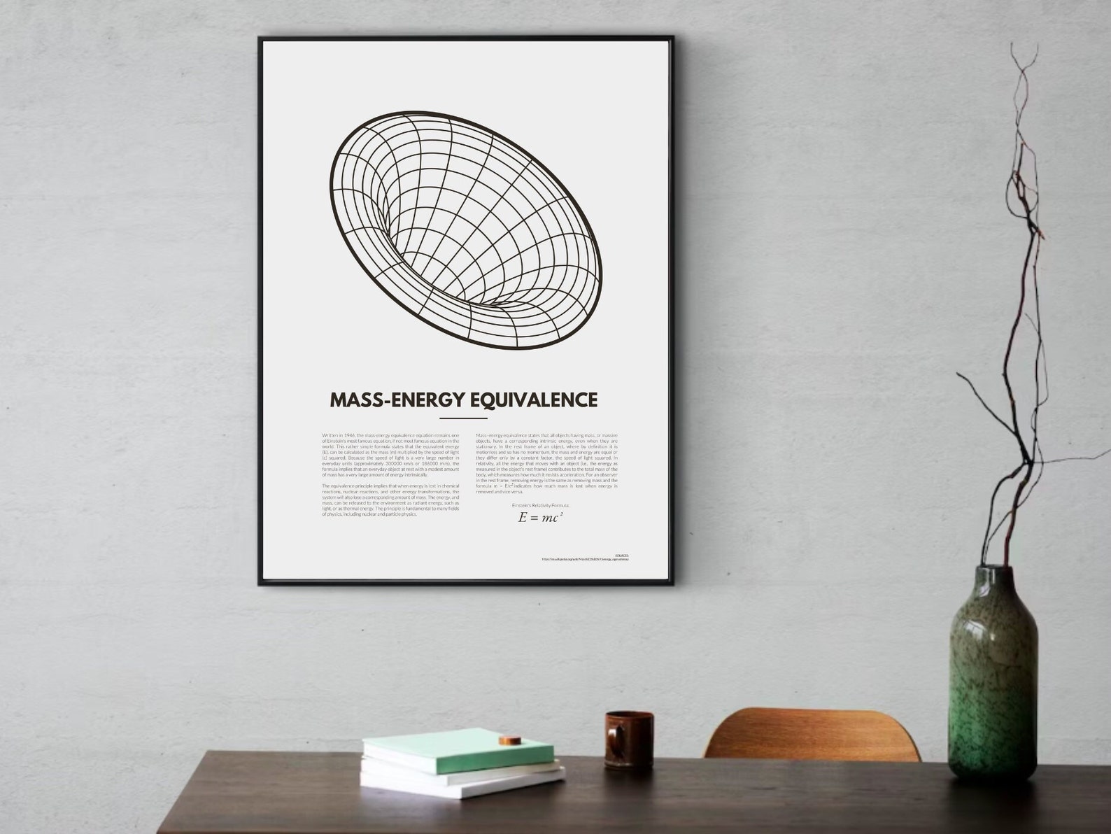 Albert Einstein Printable Wall Art, Famous Equations, Physics Classroom ...