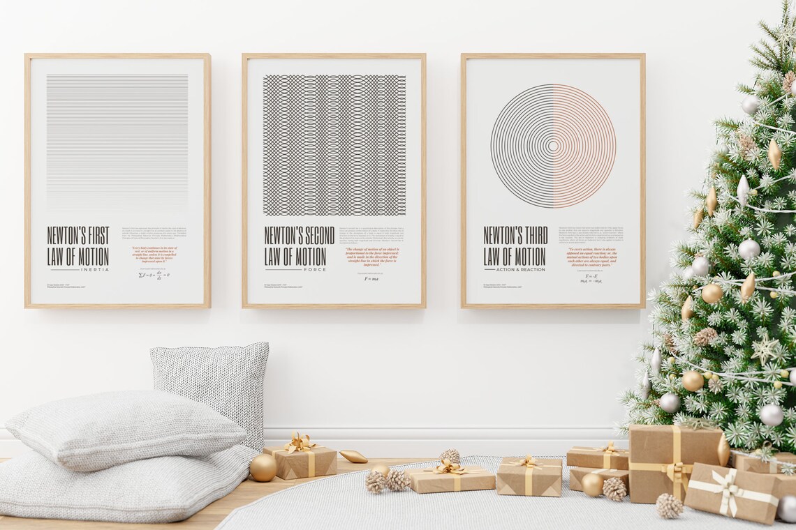 Newton's Laws of Motion Set, Printable Wall Art, Science Physics Lab ...