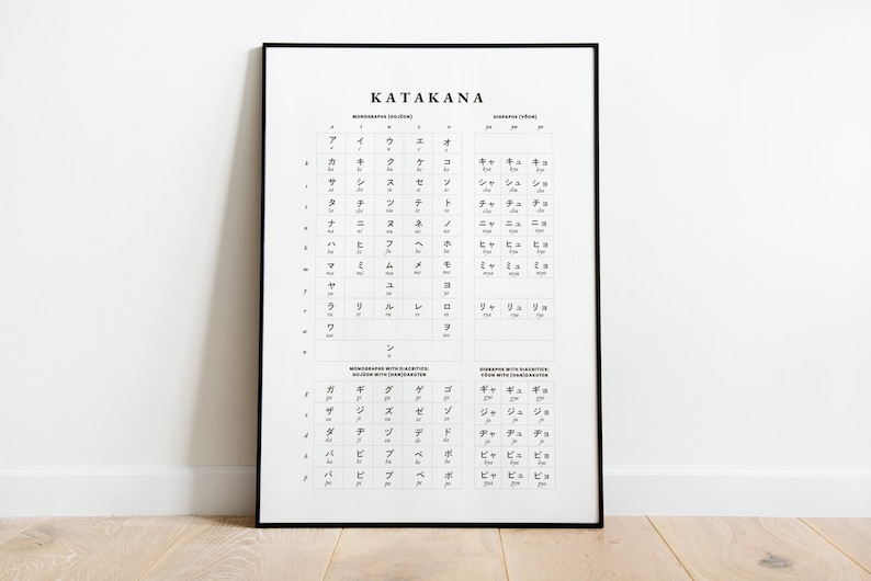 Katakana Chart Printable Learning Japanese Digital Download Japanese ...