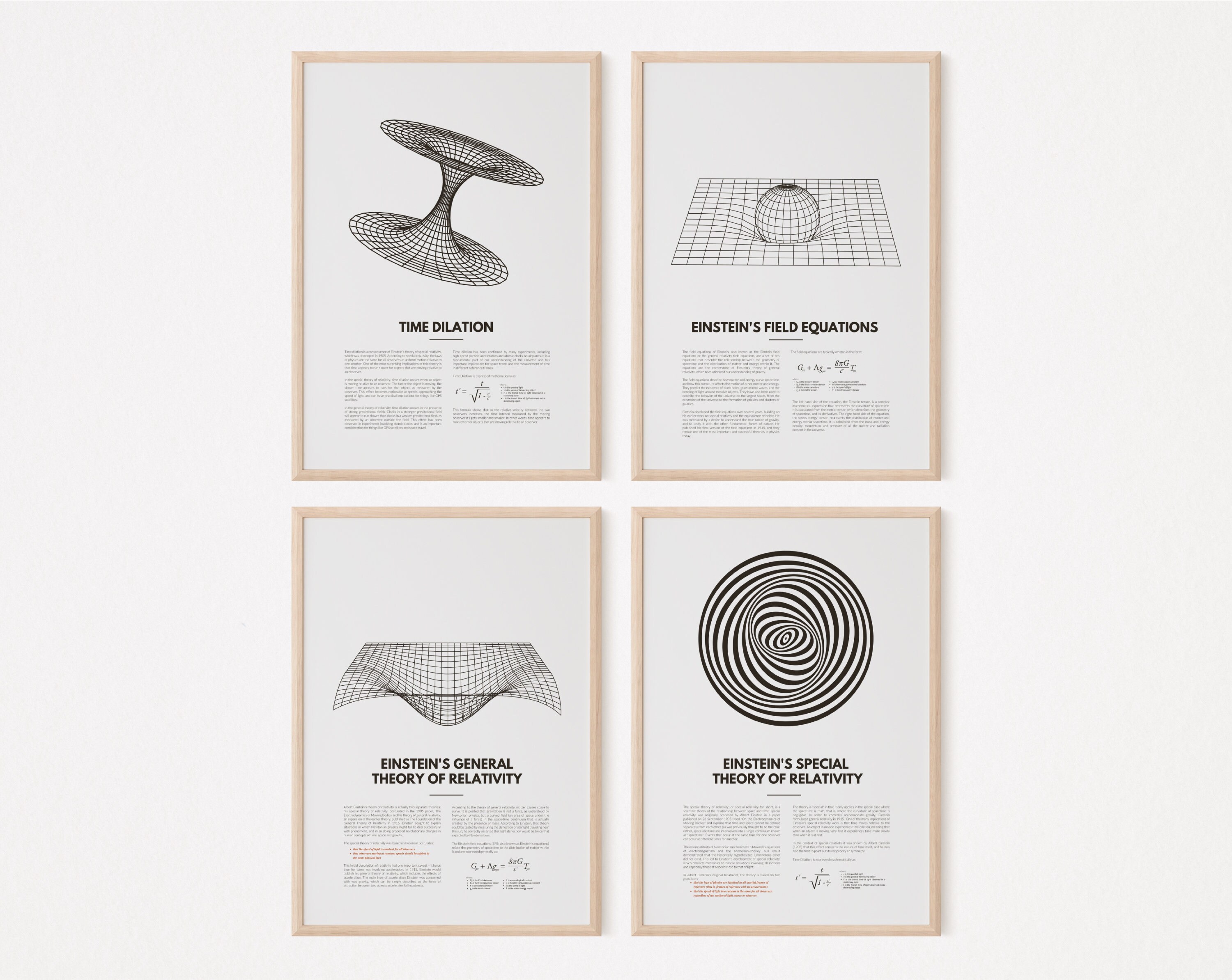 Albert Einstein's Set of 4 Posters, Time Dilation, Einsteins Field ...