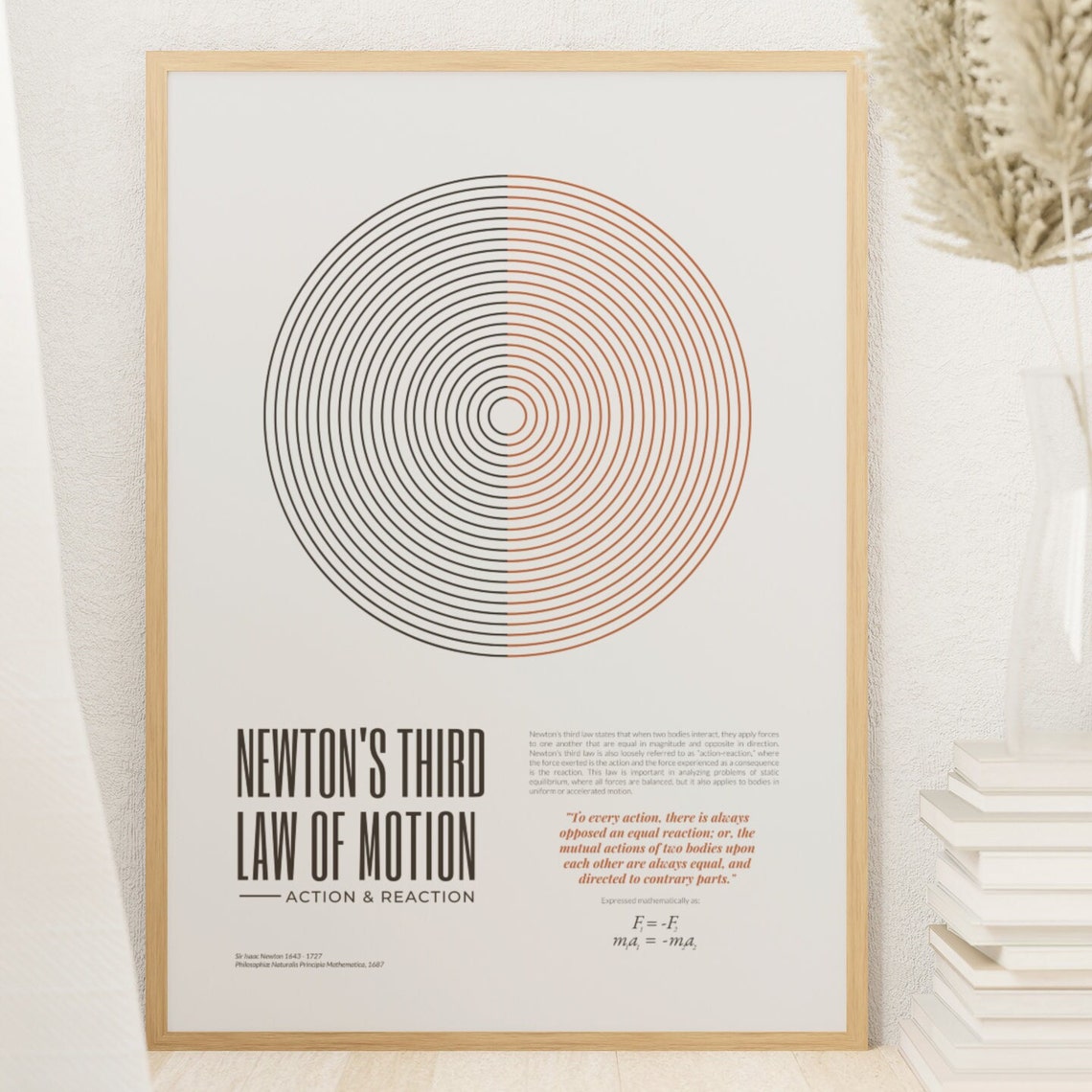 Newton's Laws of Motion Set, Printable Wall Art, Science Physics Lab ...