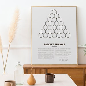 Blaise Pascal's Triangle Printable Wall Art Math Science Physics ...