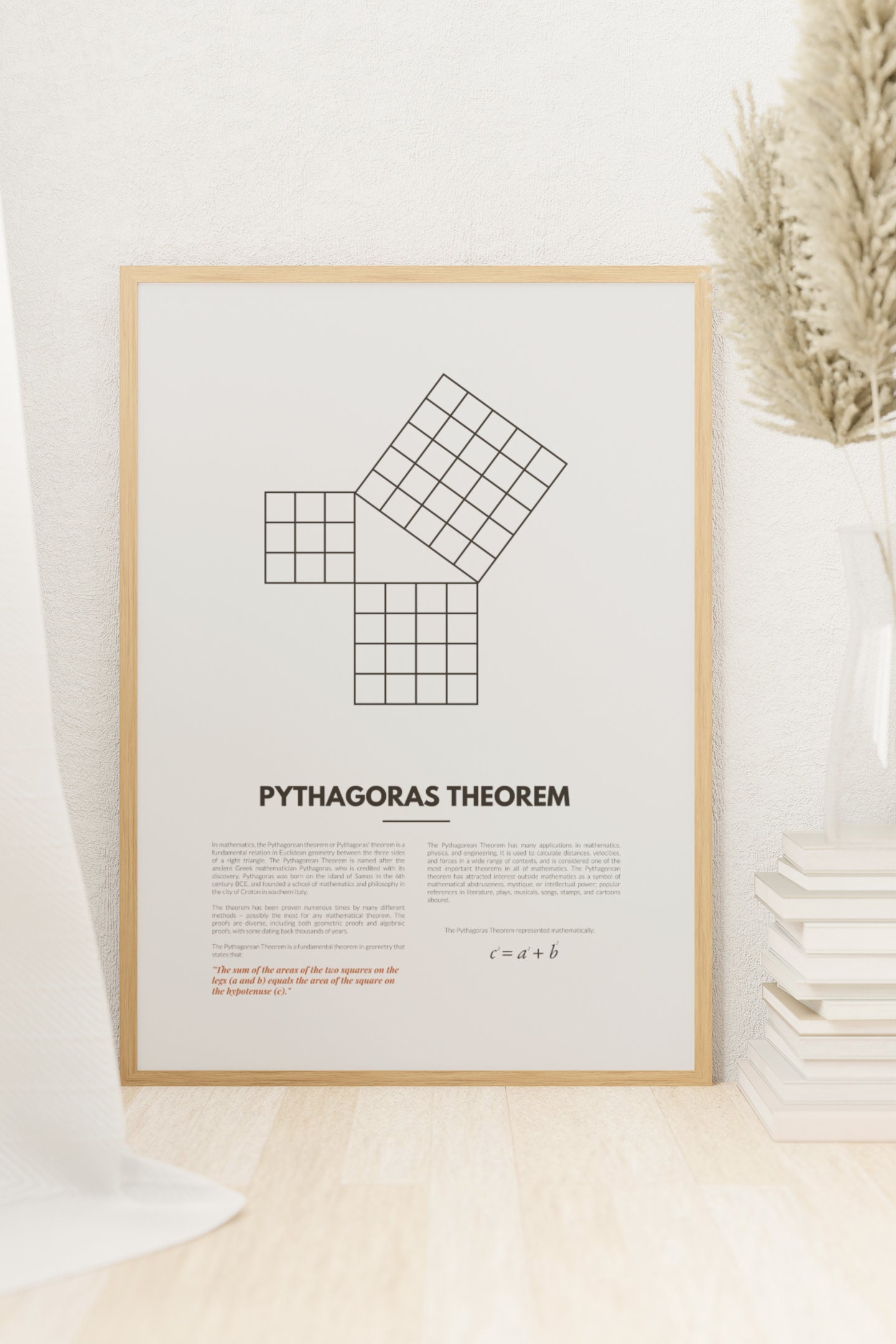 Pythagoras Theorem Printable Wall Art Math Physics Printable Download