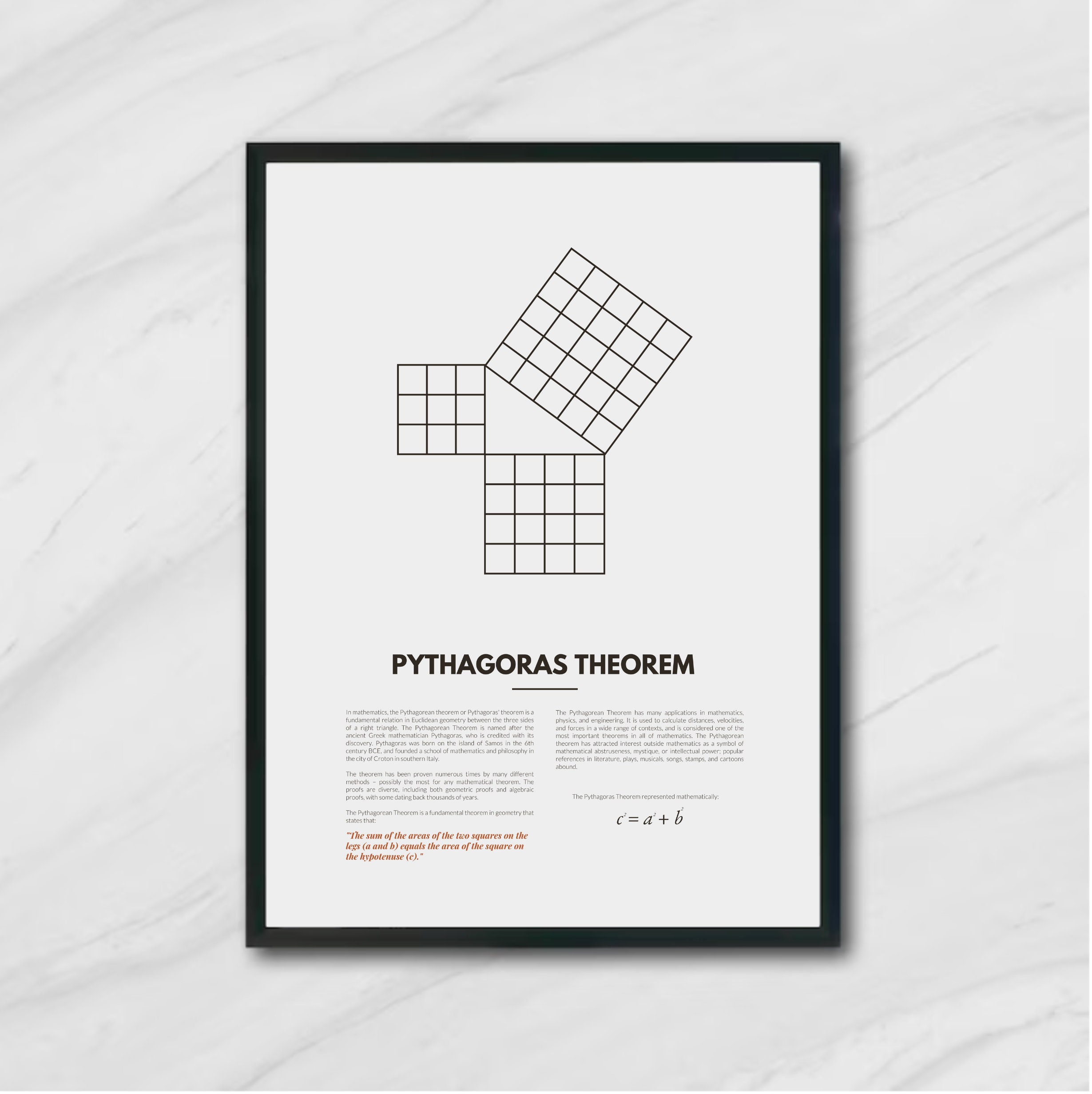 Pythagoras Theorem Printable Wall Art Math Physics Printable Download
