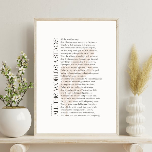 Shakespeare Poster - Etsy